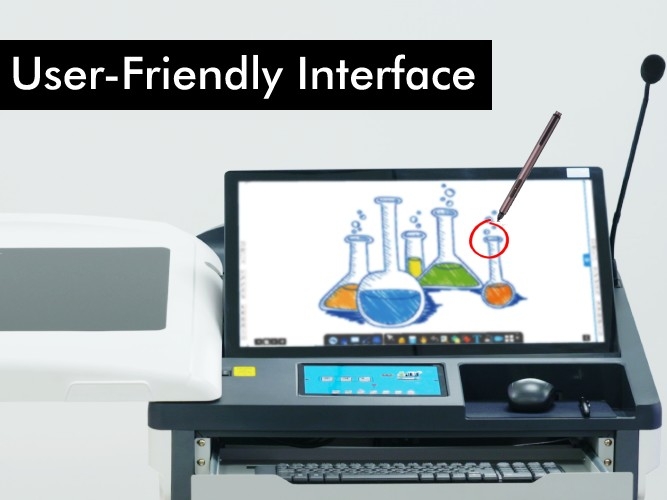 Blog - Smart Podium for Interactivity in Smart Classrooms